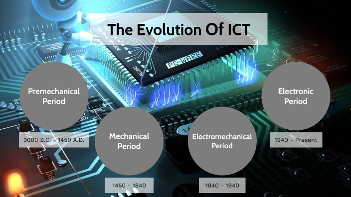 The Evolution Of ICT by Lorenz Camposano on Prezi