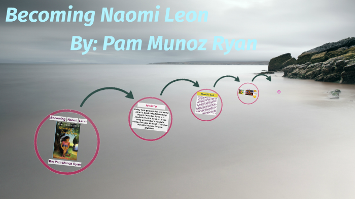 Becoming Naomi Leon by Rebecca Thompson on Prezi