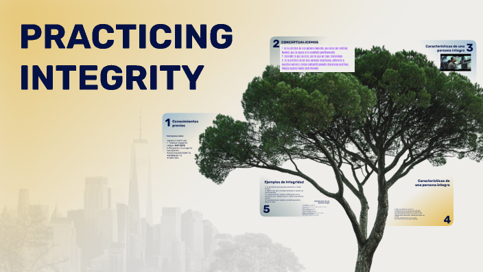 PRACTICING INTEGRITY by Asesor Etica on Prezi
