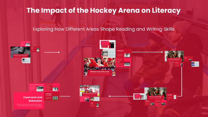 Impact of Hockey Arena on Literacy by Erik Stieler on Prezi