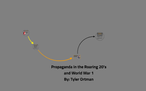 Propaganda in the Roaring 20's and World War 1 by Tyler Ortman on Prezi