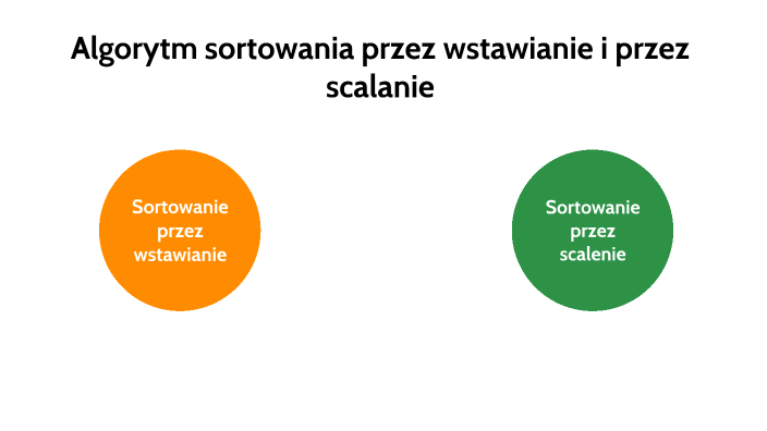 Algorytm sortowania przez wstawianie i przez scalanie by Jan C. on Prezi
