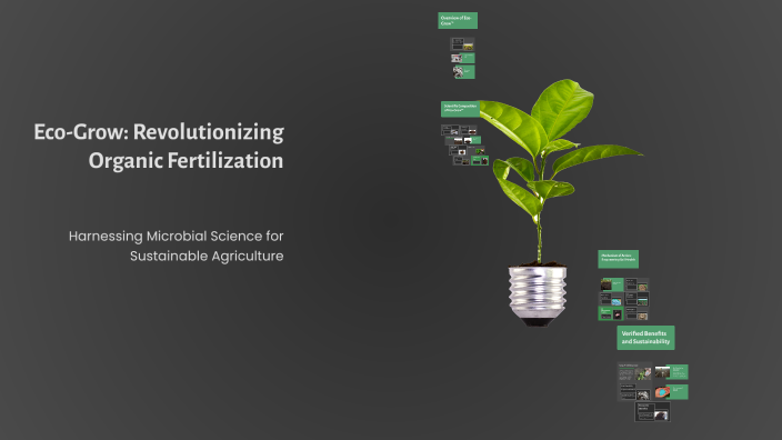 Eco-Grow: Revolutionizing Organic Fertilization by МД Вкес on Prezi