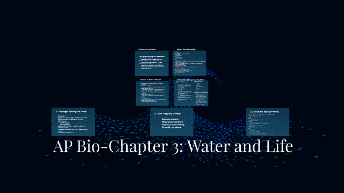 AP Bio-Chapter 3: Water and Life by Brigid Mark on Prezi