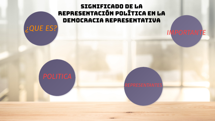 Significado de la representación política en la democracia ...