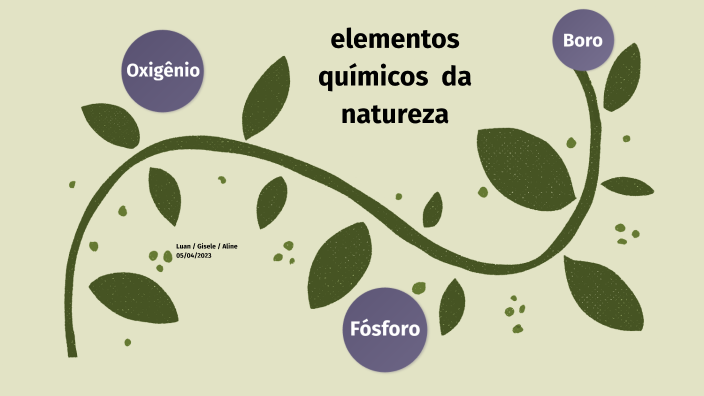 elementos quimicos da natureza by Luan Ikeda on Prezi