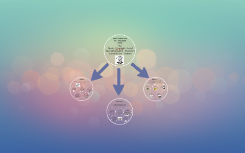 THE THREE R'S OF THE NEW DEAL by Nicole Szypulski on Prezi
