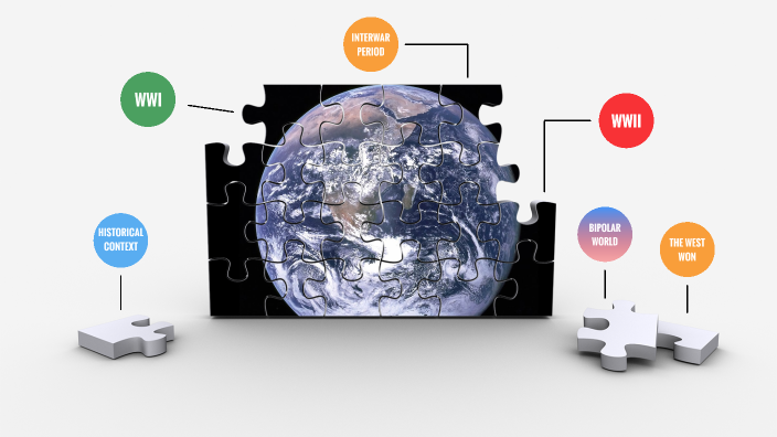 History of the 20th century by Simon Zajicek on Prezi