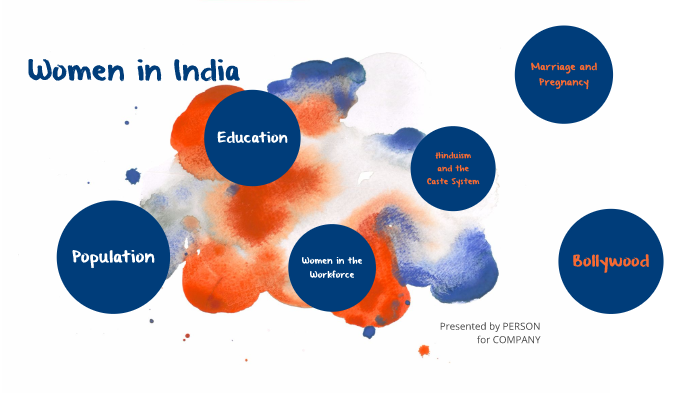 Women in India by Sydney Forsee on Prezi