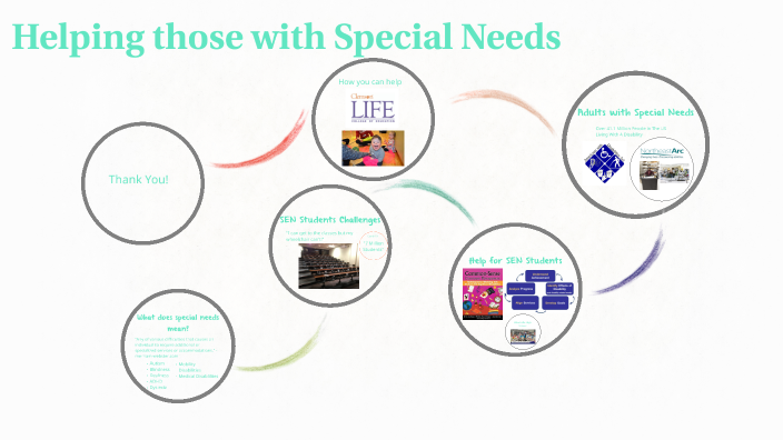 Persuasive Presentation - Greg Massey by Greg Massey on Prezi