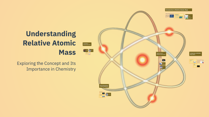 Understanding Relative Atomic Mass by Ammad Khan on Prezi