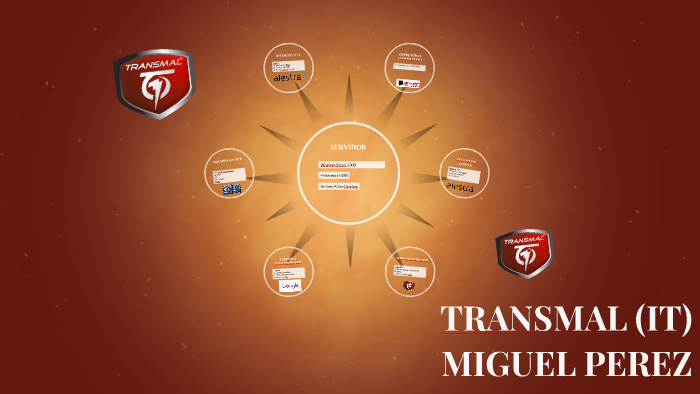 SISTEMAS TRANSMAL by miguel perez on Prezi