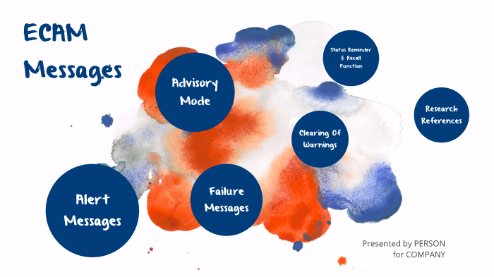 ECAM VARIOUS MESSAGES by Wee Zi Howe on Prezi