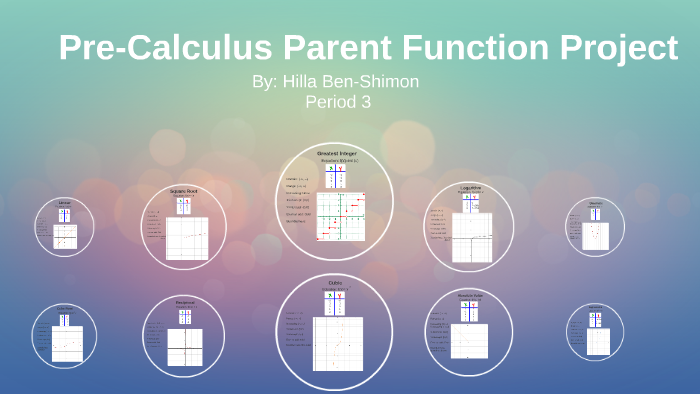 Pre-Calculus Parent Function Project by Berit Ben-Shimon on Prezi