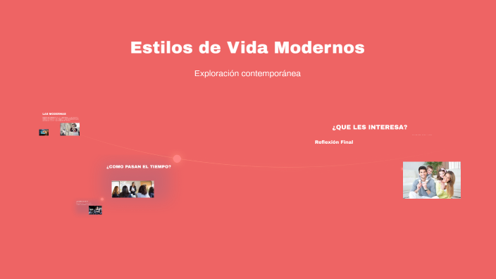 Estilos de Vida Modernos by Yudi Lh on Prezi