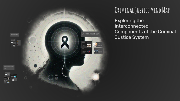 Criminal Justice Mind Map by lyric stewart on Prezi