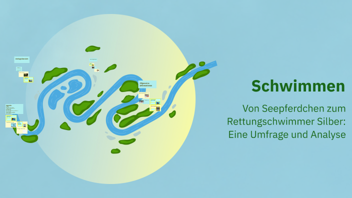 Schwimmen by Sam Kalinowski-Maack on Prezi