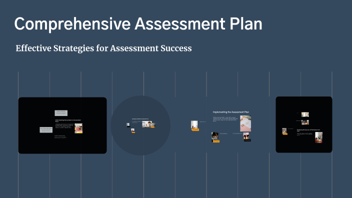Comprehensive Assessment Plan by Veronica Delgado on Prezi
