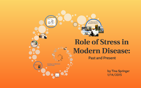 Role of Stress in Modern Disease: Past and Present by Tina Springer by ...