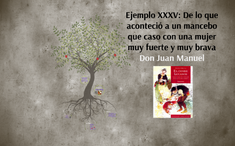 Ejemplo XXXV: De lo que acontecio a un mancebo que caso con by Consuelo ...