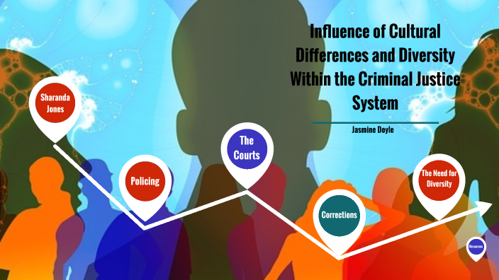 Influence of Cultural Differences and Diversity Within the Criminal ...