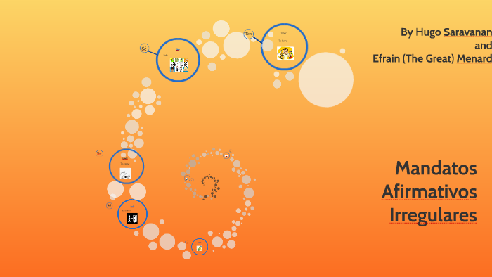 Mandatos Afirmativos Irregulares by Ethan Menard on Prezi