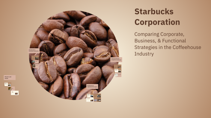 Starbucks Corporation by amora elyse ledezma on Prezi