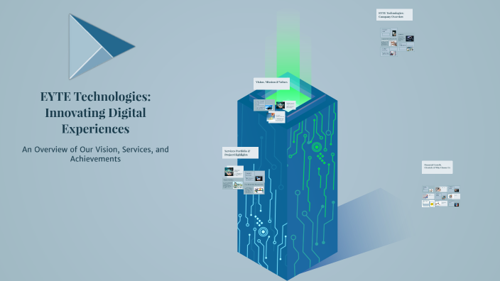 EYTE Technologies: Innovating Digital Experiences by VU Tv on Prezi