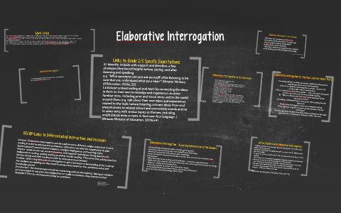 Elaborative Interrogation by on Prezi