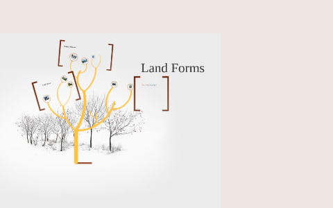 Grade 2 Land Forms by Cory Walker on Prezi
