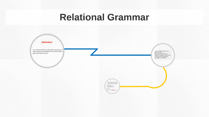 Relational Grammar by justinne leiva on Prezi