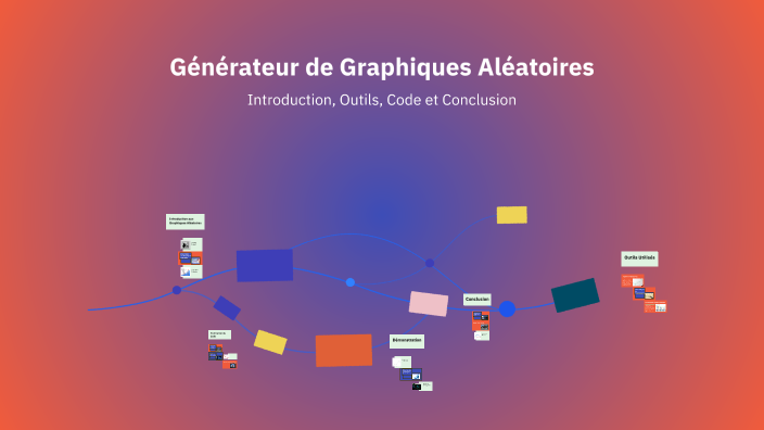 Générateur de Graphiques Aléatoires by Nour El bekkai on Prezi