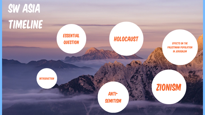 SW Asia Timeline by Manal Addous on Prezi