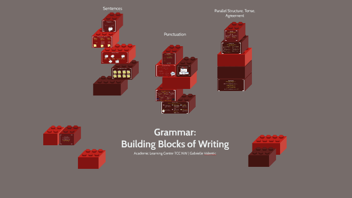 Socrative Copy of Grammar: the Building Blocks of Writing by Gabrielle ...