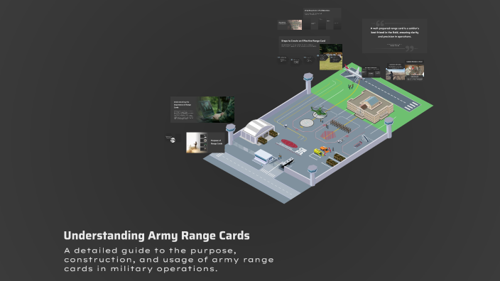 Understanding Army Range Cards by Tristan Ramirez on Prezi