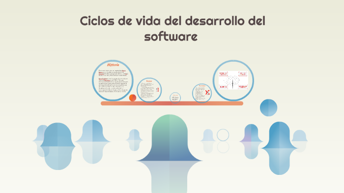 Ciclos de vida del desarrollo del software modelo espiral by Cristian ...