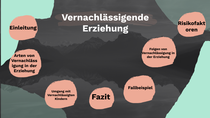 Vernachlässigende Erziehung by Lilly Buck on Prezi
