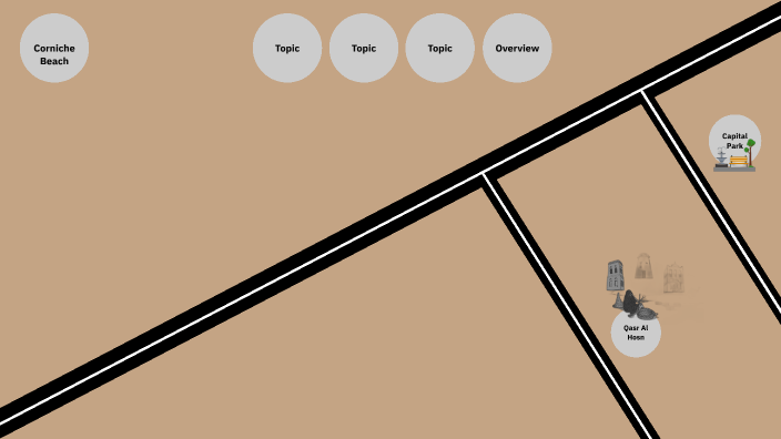 Corniche Interactive Map by Phoebe Essien on Prezi
