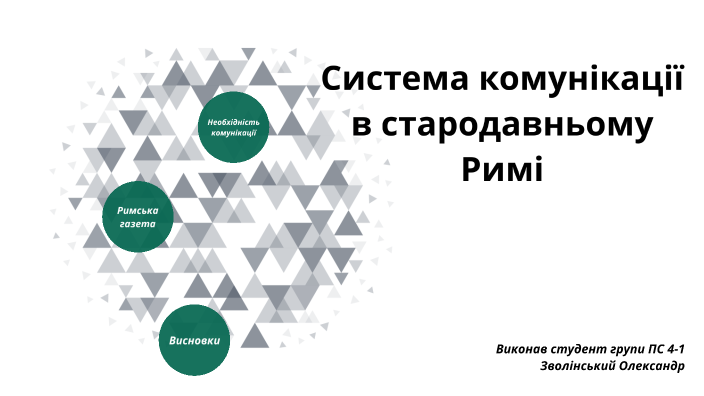 Communication system in "ancient Rome" by Oleksandr Zvolinskyi on Prezi