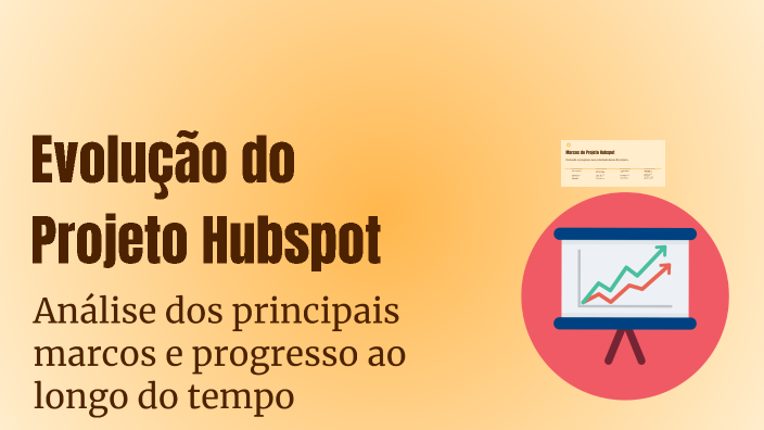 Evolução do Projeto Hubspot by Victor Costa on Prezi