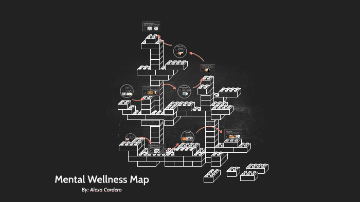 Mental Wellness Road Map by Alexa Cordero on Prezi