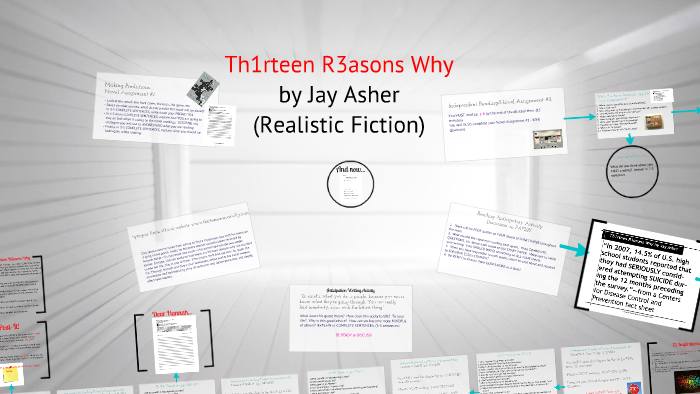 Thirteen Reasons Why by Jay Asher by Evelyn Hart on Prezi