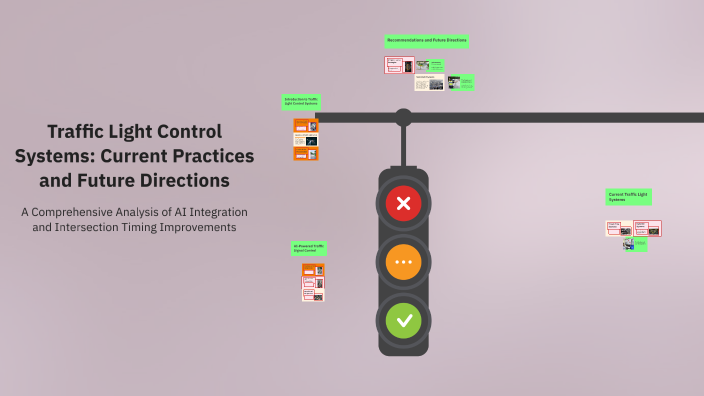 Traffic Light Control Systems: Current Practices and Future Directions ...