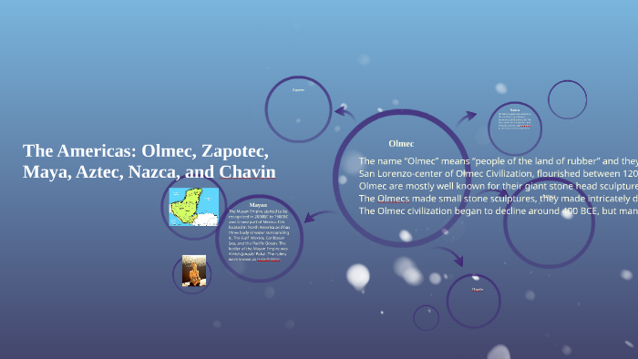 The Americas: Olmec, Zapotec, Maya, Aztec, Nazca, and Chavin by Sarah ...