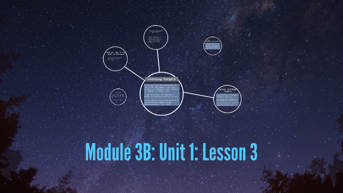 Module 3B: Unit 1: Lesson 2 by Kacy Kolaric on Prezi
