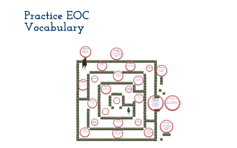 Practice EOC Vocabulary by Brooke Jones on Prezi