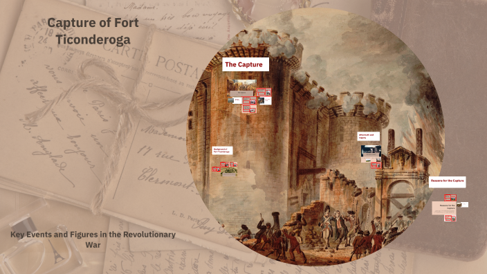 Capture of Fort Ticonderoga by Allie Haskell on Prezi