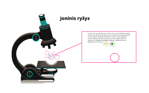 Joninis ryšys by Tautvydas Mackevičius on Prezi