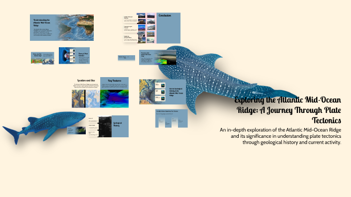 Exploring the Atlantic Mid-Ocean Ridge: A Journey Through Plate ...