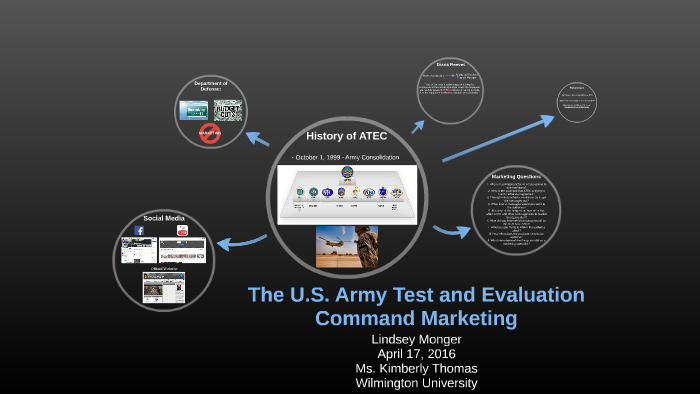 The U.S. Army Test and Evaluation Command Marketing by on Prezi